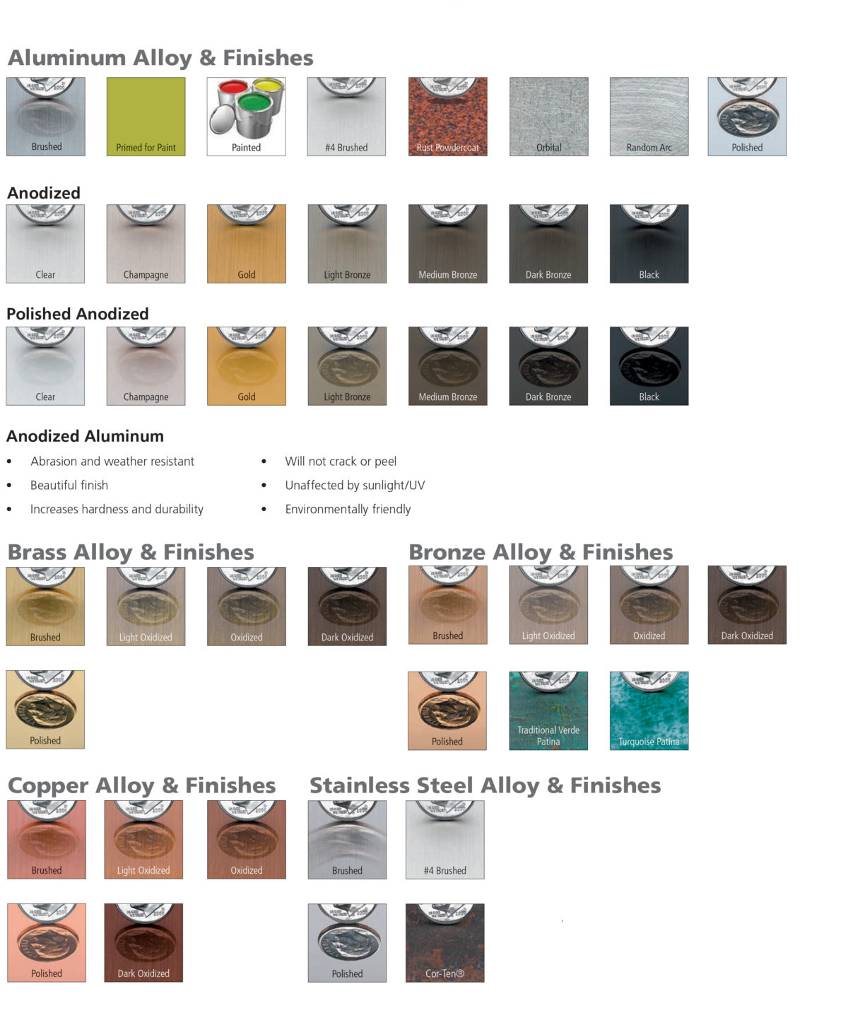 Sign Letters/Logos Options | Atlas Signs and Plaques | Awesome Plaques